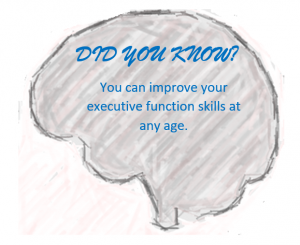 Module 3: Difficulties with Executive Function – Neuro Trauma Training